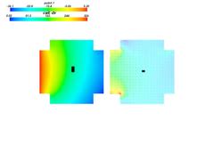 Sfepy Simple Finite Elements In Python Gallery Of Examples