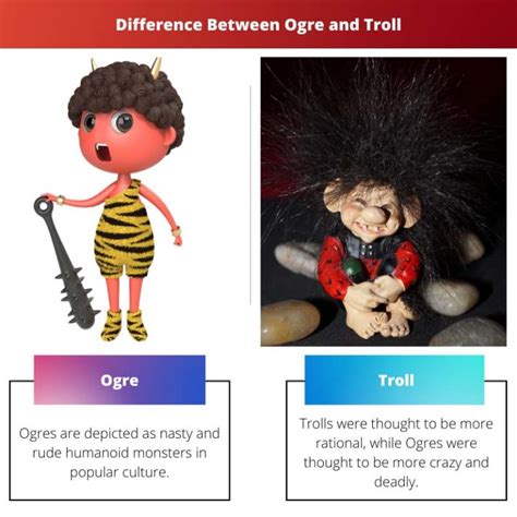 Difference Between Ogre And Troll Difference Between Ogre And Troll