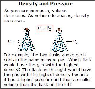 Density And Density Problems Chemistry LibreTexts Molar Mass Hydrogen Bond Problem And
