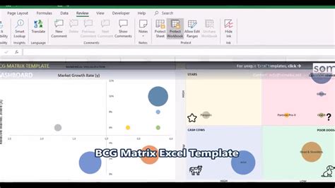 Bcg Matrix Excel Template Product Portfolio Analysis Tool 53 Off