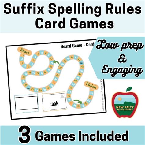 Suffix Spelling Rules Suffix Game Doubling Drop E Change Y To I