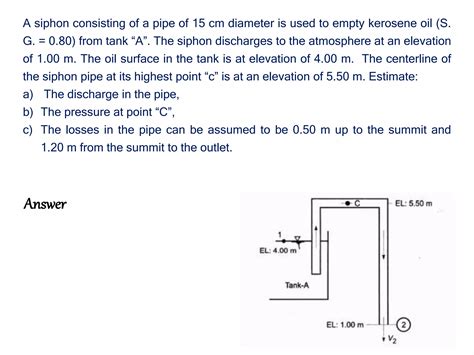 Solved Problems In Hydrostatic PPTX