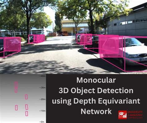 yolovx on linkedin selfdriving selfdrivingcars ai
