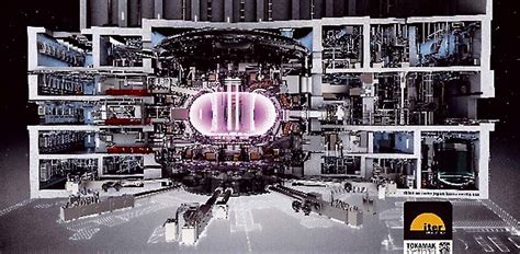 Nttとiter機構で共同実験 Ai活用 核融合実験炉の異常予測 電波新聞デジタル