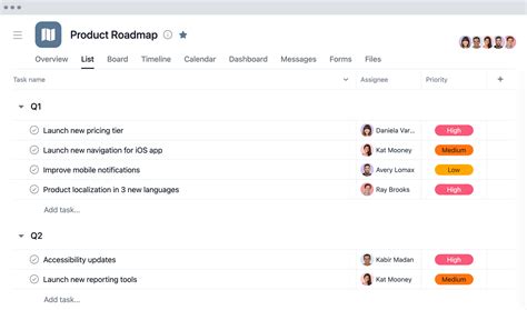 Best Executive Assistant Tools A Checklist For Efficiency Magic