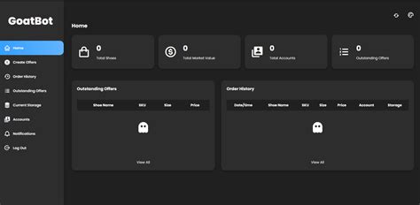 GitHub Mikelisrael Goatbot
