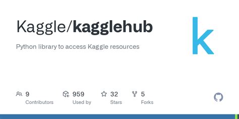 Issues Kaggle Kagglehub GitHub