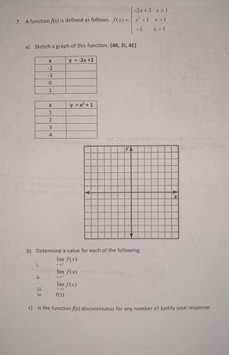 solved 7 a function f x is defined as follows