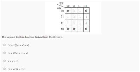 Solved The Simplest Boolean Function Derived From The K Map