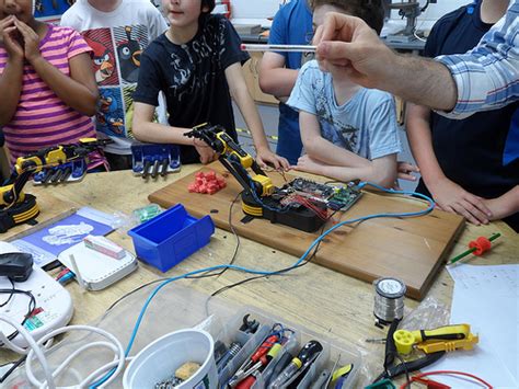 Grounded Cognition Physical Activities And Learning Computing Raspberry Pi Foundation