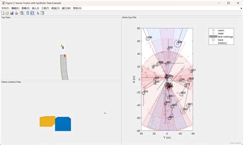 基于MATLAB中雷达和视觉合成数据的目标级传感器融合Matlab代码实现 阿里云开发者社区