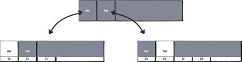 Flex3 How To Implement This Pseudo Tabnavigation Ui In Flex Stack