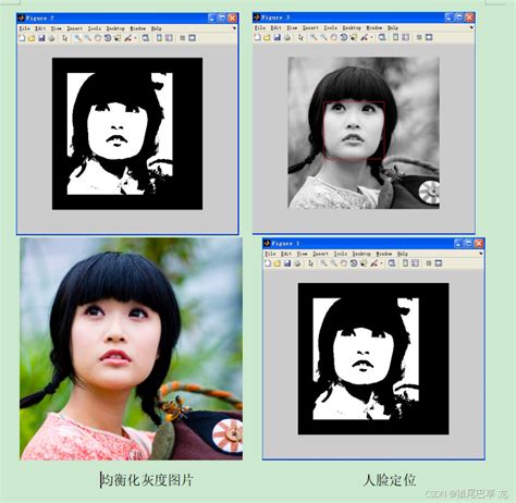 基于matlab的人脸识别系统设计与仿真含源文基于matlab的人脸识别百度云 Csdn博客