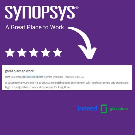 Synopsys Inc On Linkedin Its An Exciting Time To Join Synopsys Connect With A Recruiter 15