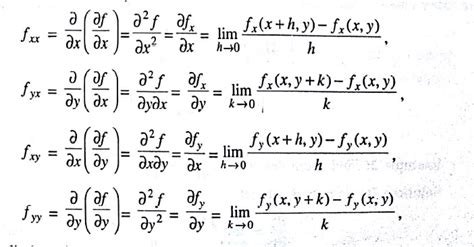 Calculus Mixed Partial Derivative Subscript Notation Order
