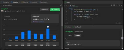shreya kale on linkedin 100daysofcode problem statement example complexity 100daysofcode…