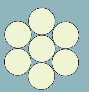 Html How Do I Position Circles In A Circle With Css Bootstrap Stack Overflow