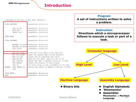 8086 Microprocessor Powerpoint Pptx 8086 Microprocessor Powerpoint Pptx