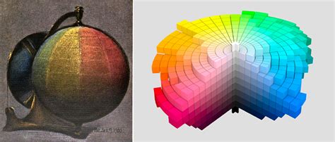 컬러 And 디스플레이 제 1화 색채color란 무엇인가컬러의 의미와 색체계를 알아보자 컬러 And 디스플레이 제 1화 색채color란 무엇인가컬러의 의미와 색체계를 알아보자