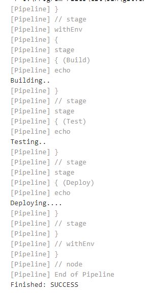 setting jenkins declarative pipeline through jenkinsfile qa automation
