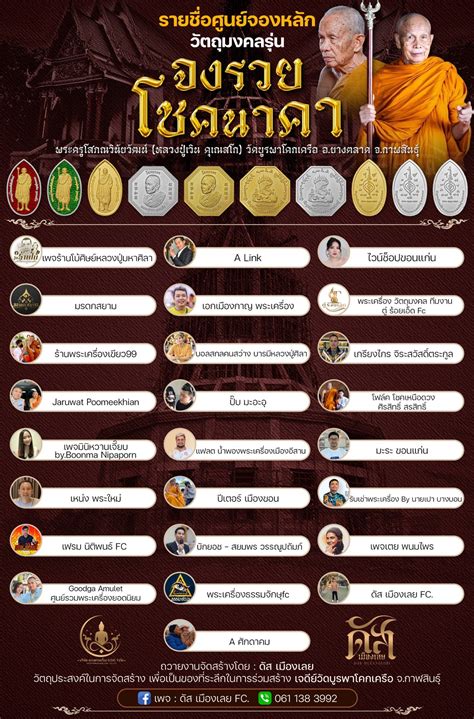 ดัส เมืองเลย พสิษฐ์ ดัส เมืองเลย พสิษฐ์ นุชมูลแสน