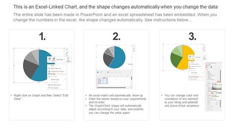 Network Configuration Project Completion Summary With Timeline