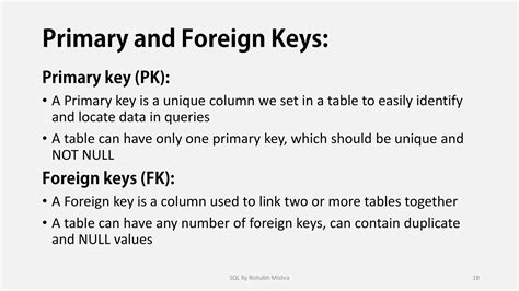 Complete Sql Tutorial In Hindi By Rishabh Mishrapdf Databases