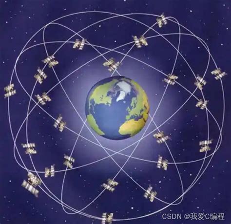 m基于matlab的gps卫星信号捕获和数据解析仿真 matlab获取卫星信号 csdn博客