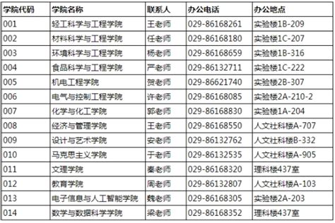 关于近期针对学校硕士研究生复试调剂不实信息的声明 研究生招生信息网