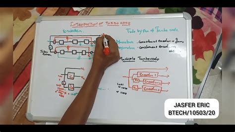 Introduction To Turbo Code Itc Information Theory And Coding Youtube