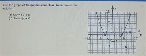 solved use the functions f x x2 1 and g x 4x 4 to