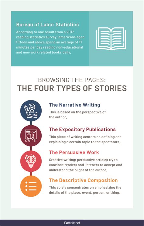 SAMPLE Introductory Statement Templates In PDF MS Word Excel