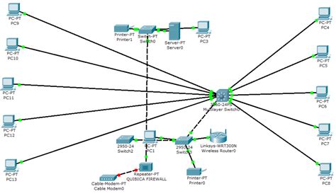 The 4 Way Handshake Wpa Wpa2 Encryption Protocol By Alon Ronder Medium