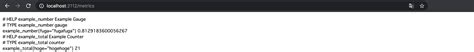 自作exporterprometheusalertmanagergrafanaをまとめてdocker Composeで動かす