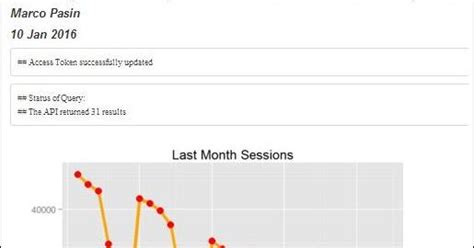 Scheduling R Markdown Reports Via Email Analytics For Fun