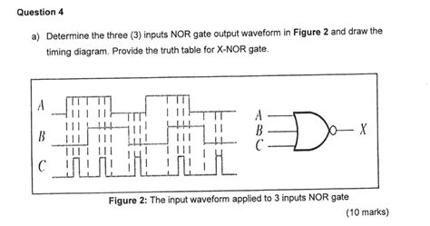 Solved Question 4 A Determine The Three 3 Inputs Nor G