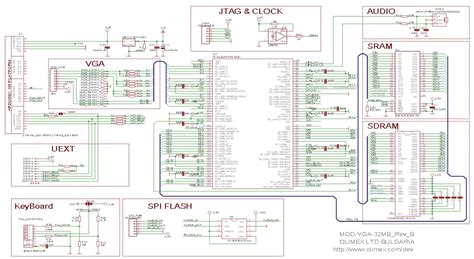 Купить недорого Mod Vga Shield для Arduino в интернет магазине Arduino