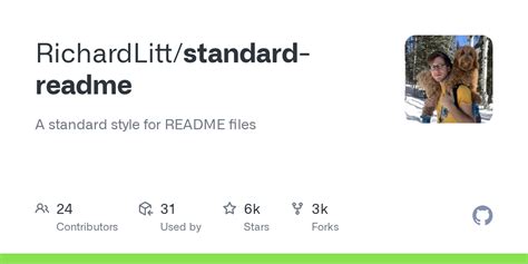 standard readme example readmes minimal readme md at main · richardlitt standard readme · github
