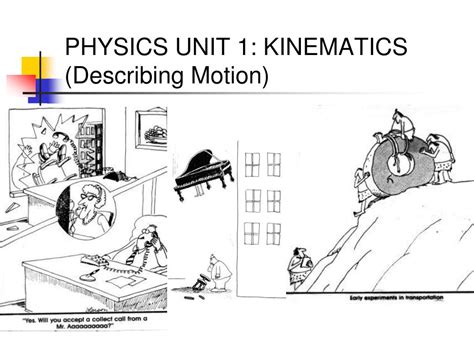 Ppt Physics Unit 1 Kinematics Describing Motion Powerpoint