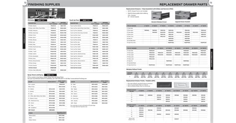 Pcs Specification Guide 2024 2024 Page 73