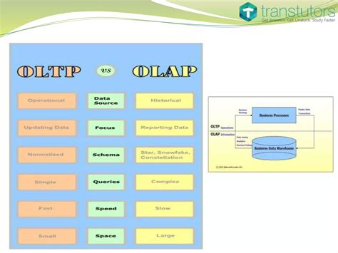 database management system dbms computer science pptx