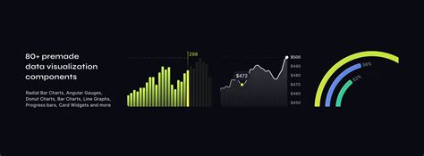 Data Visualization App Ui Kit Behance