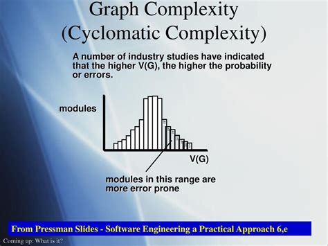 Cyclomatic Complexity Ppt Download