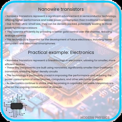 Nanowire Transistors Enhanced Performance And Miniaturization