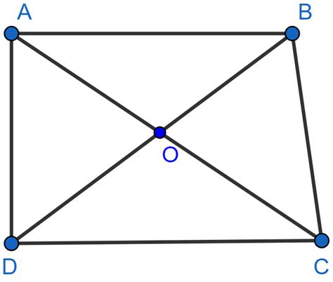 In The Figure 1 Given Below AB EF And CD Are Parallel KnowledgeBoat