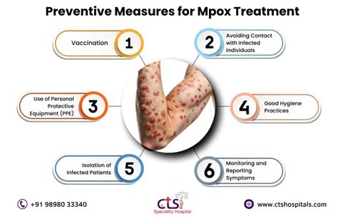 Mpox Treatment In Chennai Best Care At 2025 Cts Hospitals