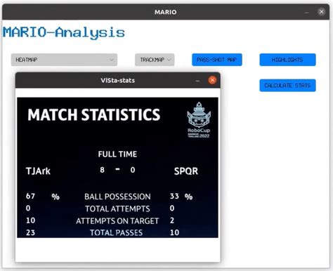 Window For Displaying Analysis Download Scientific Diagram