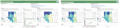 Exploring Environmental Health Data Using An Interactive Data Visualization Application Us Epa