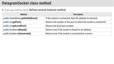 Chapter 3 Java Networkingpptx