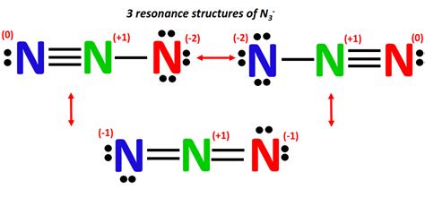 N3 Resonance Structures How To Draw Step By Step
